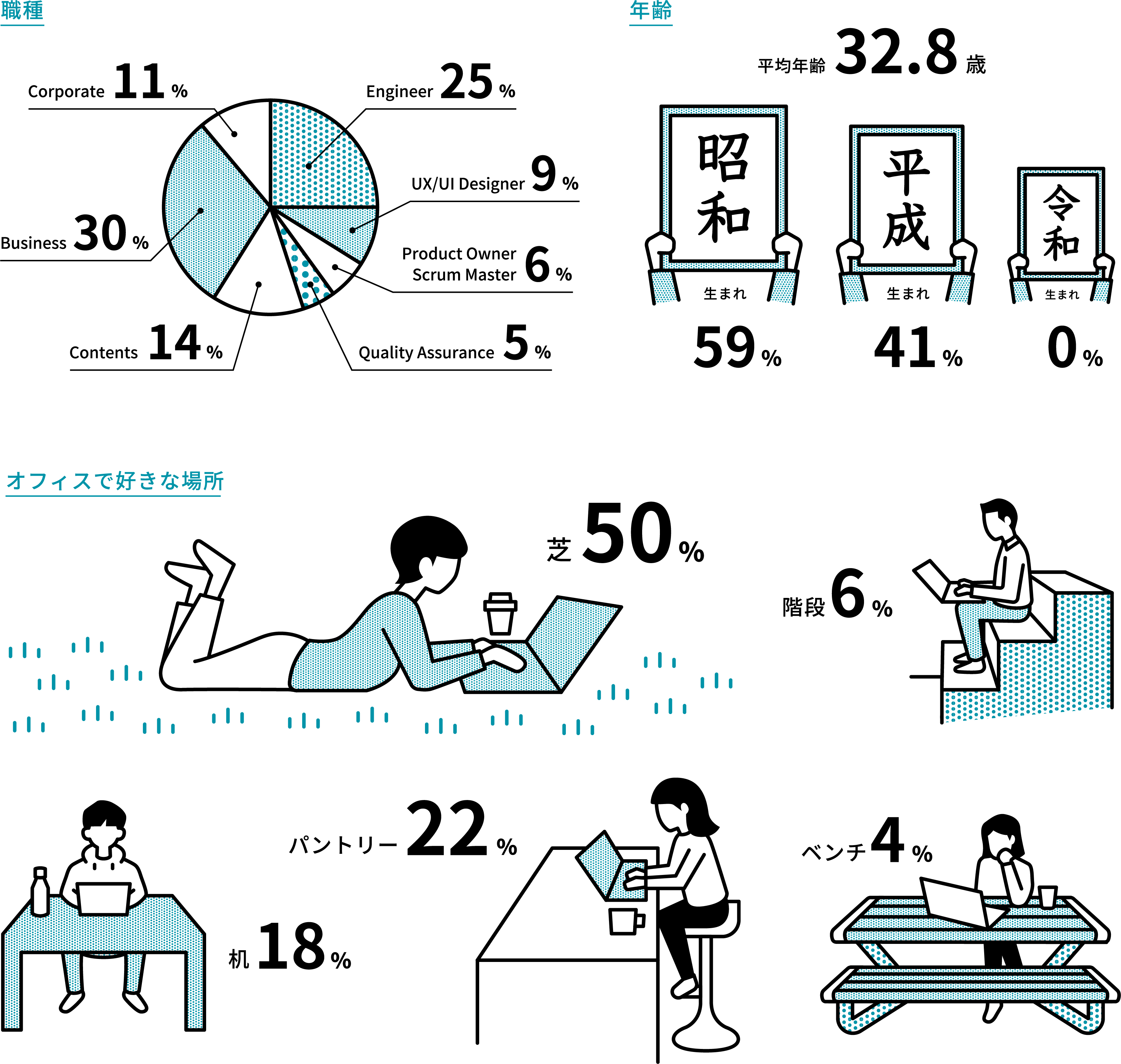 Recruit | atama plus株式会社