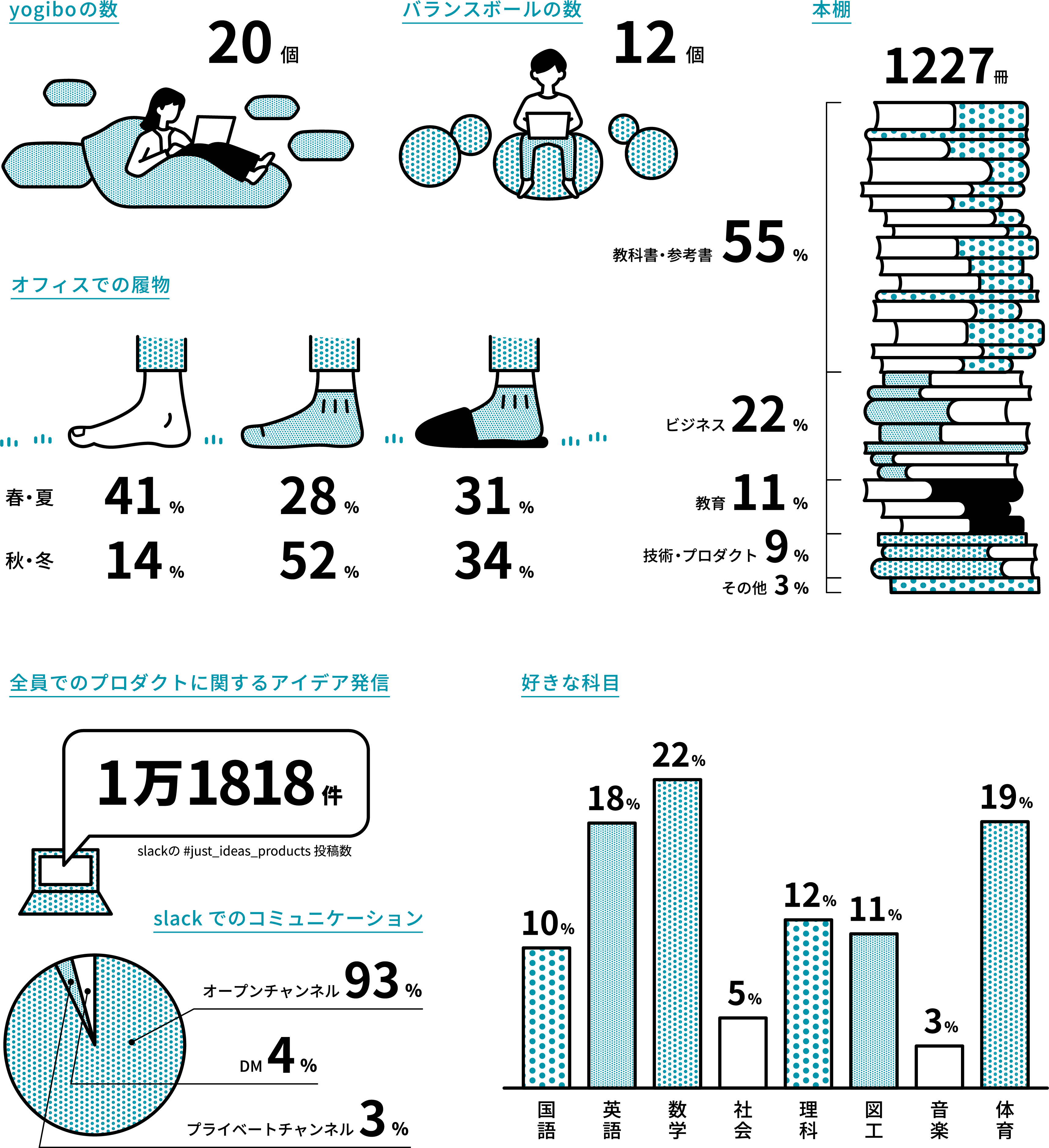 Recruit | atama plus株式会社